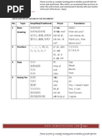 Beginner Chinese Class Notes | PDF