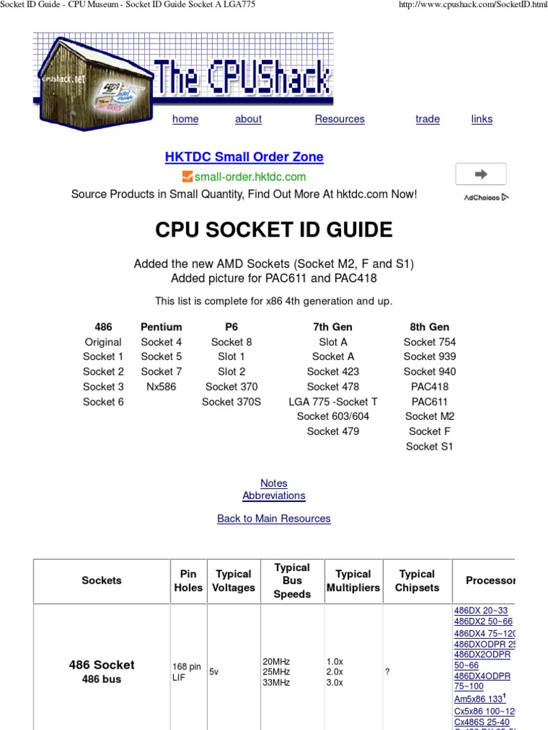 Socket ID Guide - CPU Museum - Socket ID Guide Socket A LGA775 | PDF ...