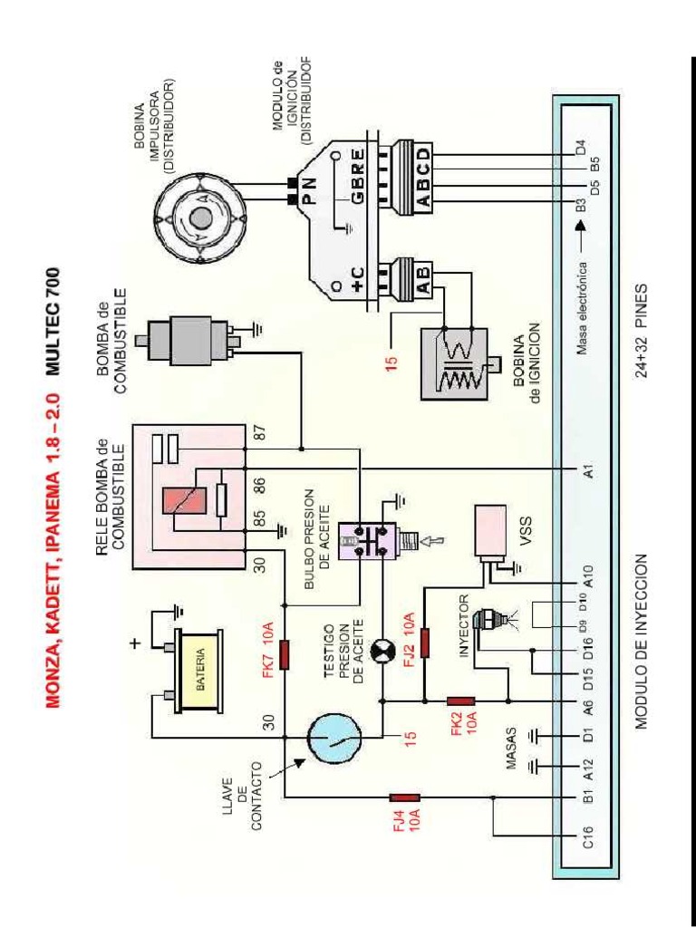 Multec 700 Monza | PDF