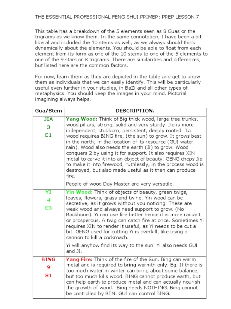 FS Prep # 7 | PDF | Yin And Yang | Nature