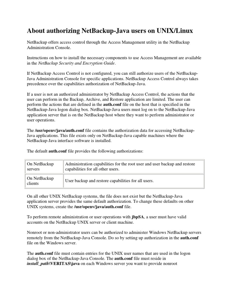 About Authorizing NetBackup | PDF | Command Line Interface | User (Computing)