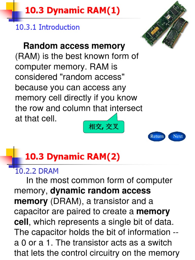 Dynamic RAM | Dynamic Random Access Memory | Random Access Memory