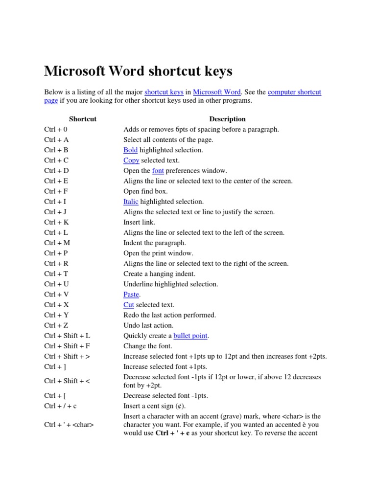 Shortcut Keys | PDF | Computer Keyboard | Microsoft Word