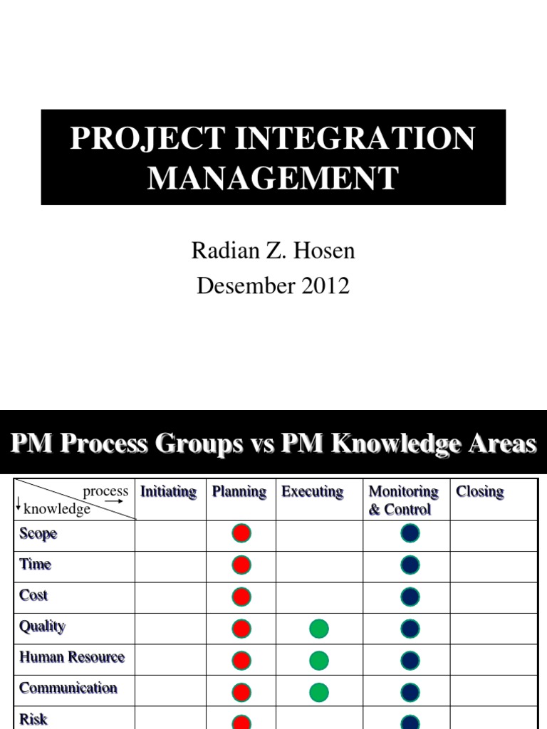 Project Integration Management: Developing the Key Documents Needed to ...