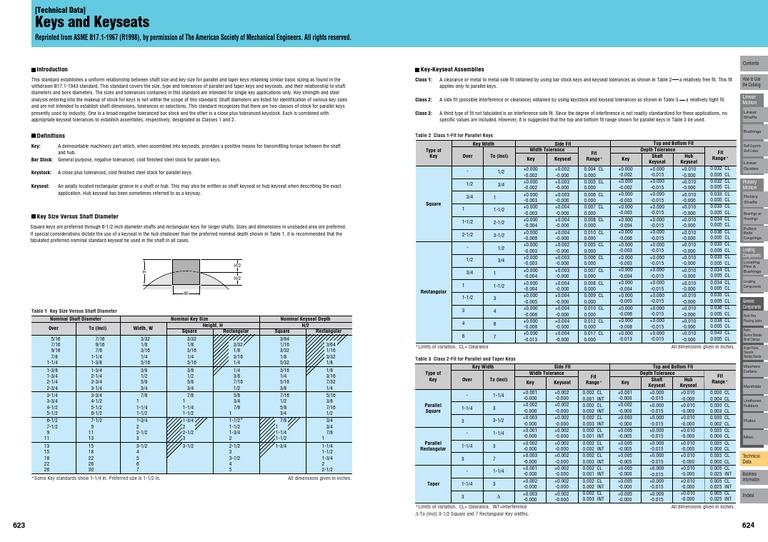 Shaft's Keyseats | PDF | Engineering Tolerance | Machines