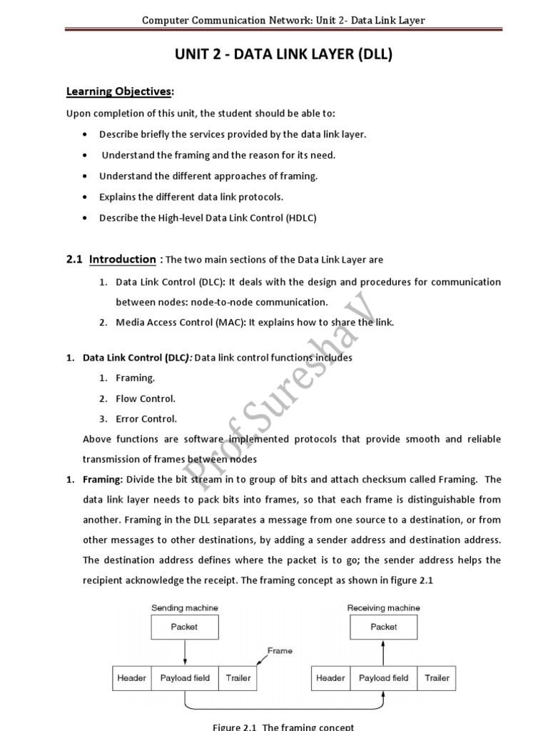 CCN NOTS Final Unit - 2 | PDF | Transmission Control Protocol | Error Detection And Correction