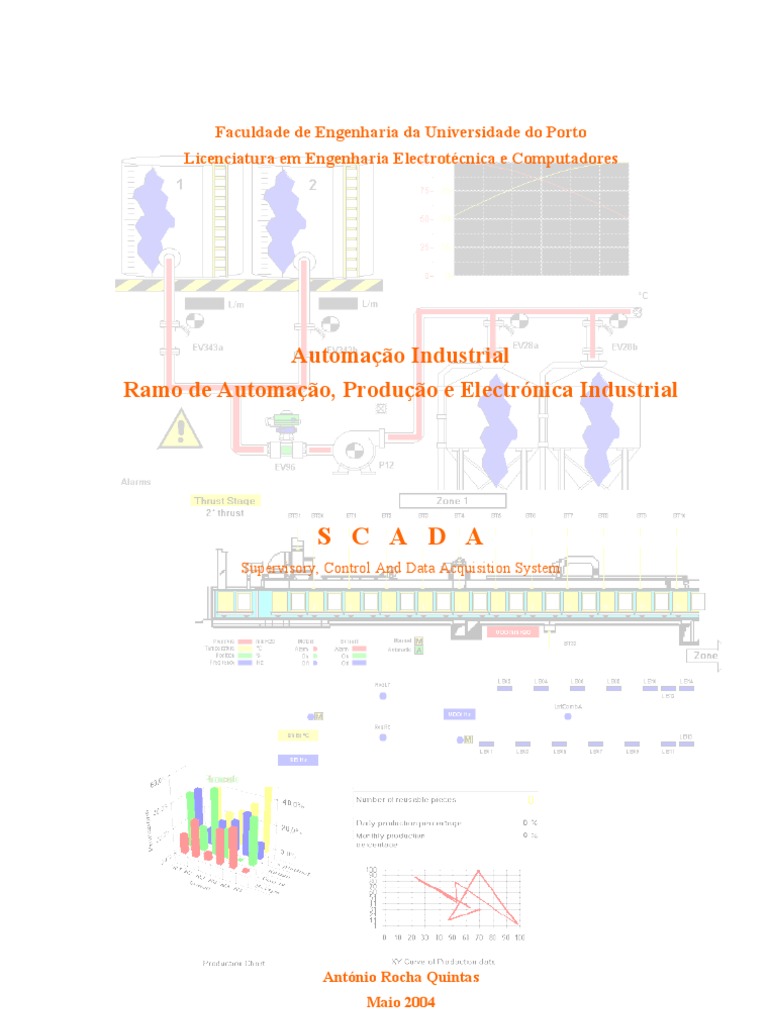 Movicon TUTORIAL Guiao Fev2006 | PDF | Scada | Janela (informática)