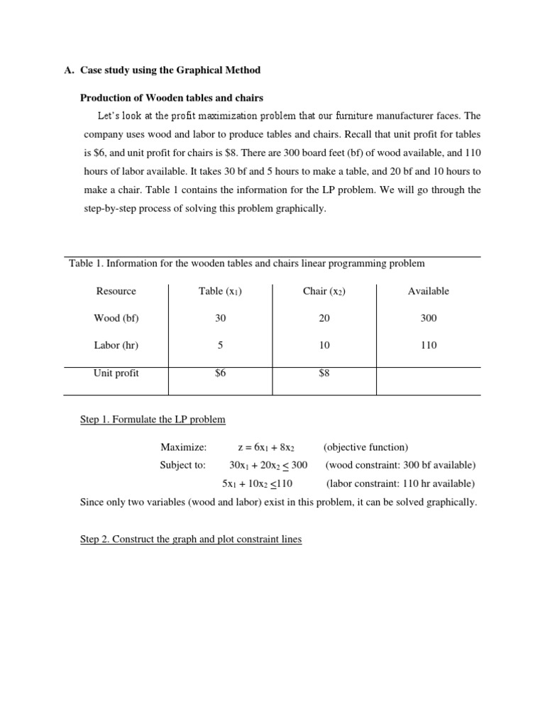 Case Study Using The Graphical Method | PDF | Equations | Mathematical ...