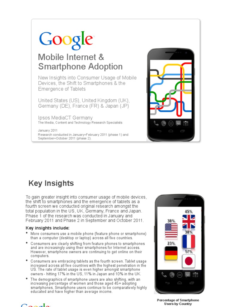 Ipsos Mobile Internet Smartphone Adoption Insights 2011 | PDF ...