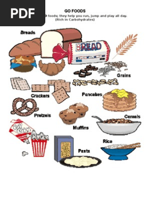 Examples Of Go Foods Pictures