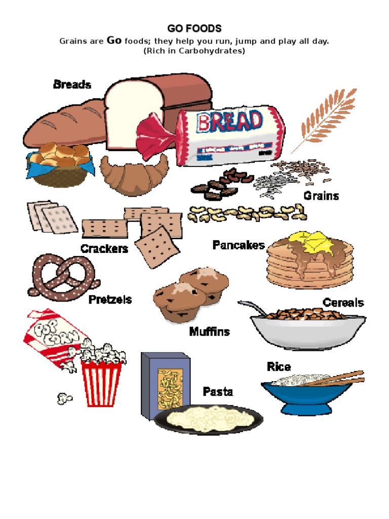 Go, Grow, Glow Foods Explained | PDF | Wellness