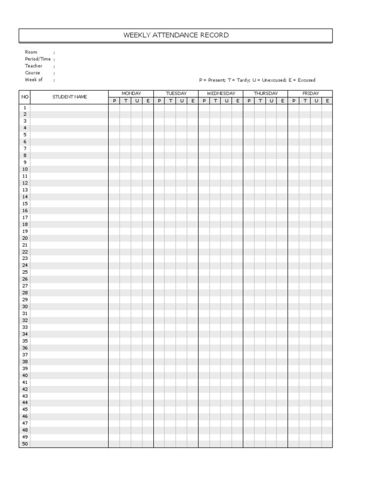 Weekly Class Attendance Report | PDF | Sports