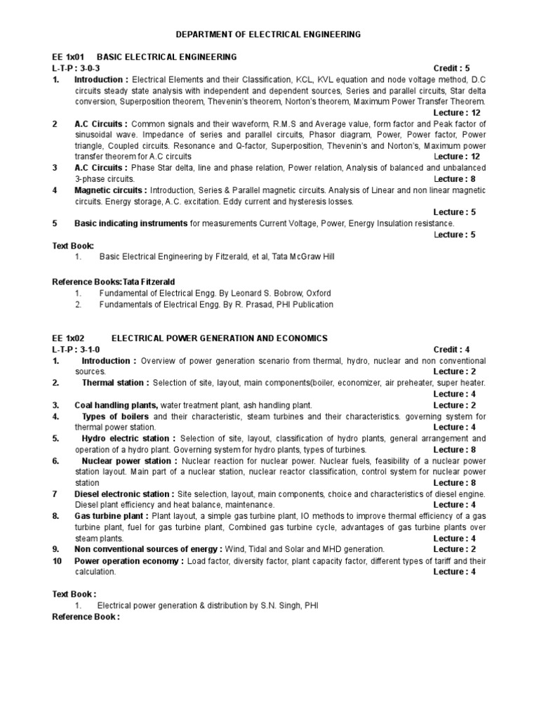 AKU EEE Syllabus | PDF | Transmission Control Protocol | Control Theory
