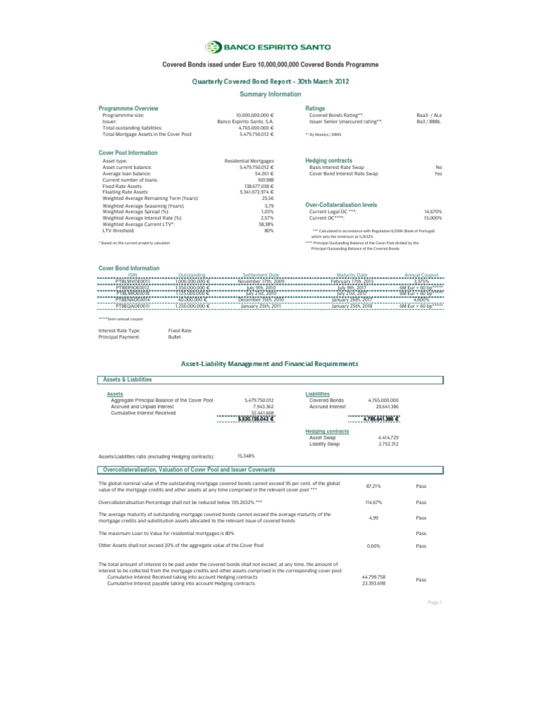 Covered Bonds Program Summary | PDF | Business | Finance & Money Management