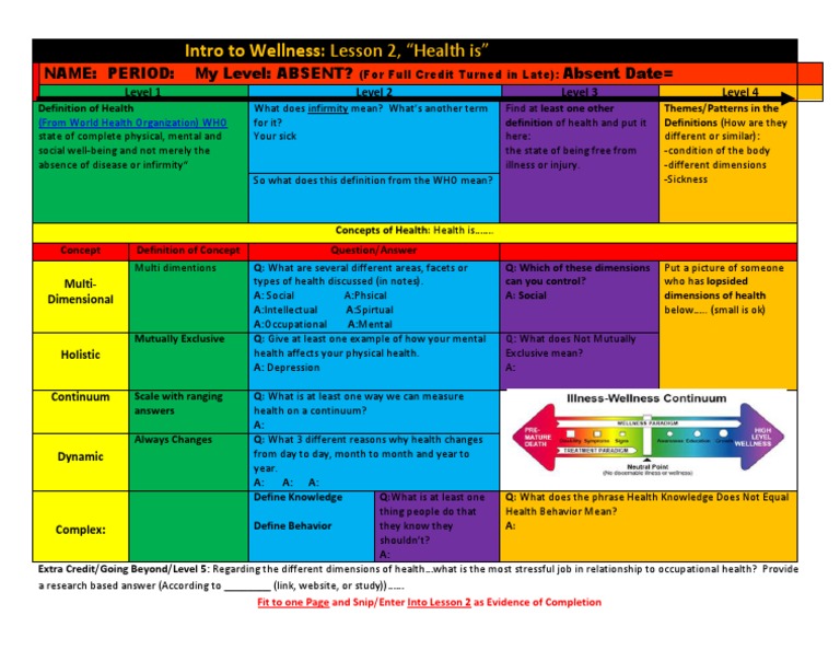 Health Definitions and Concepts Overview | PDF