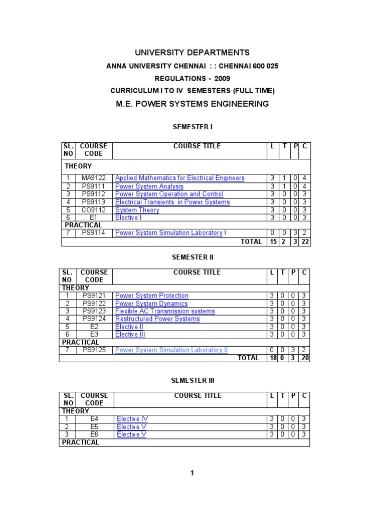 Power Systems Engineering Syllabus | PDF