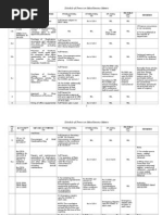 Model Ida Vs Cda Scales | PDF | Finance & Money Management | Technology ...