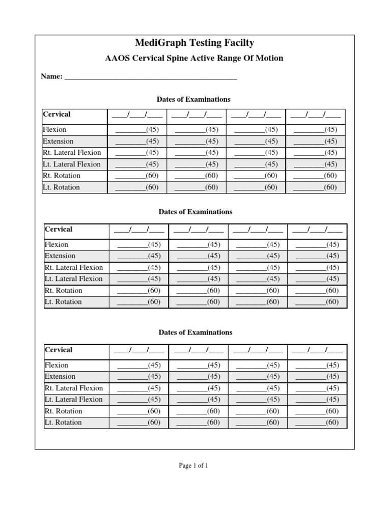 AAOS Cervical Spine Active Range of Motion | PDF
