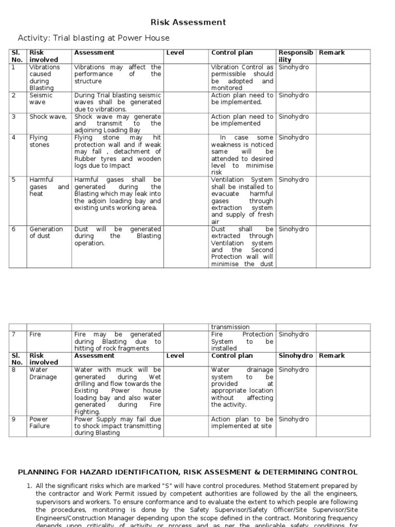 Risk Assessment | Download Free PDF | Personal Protective Equipment | Risk