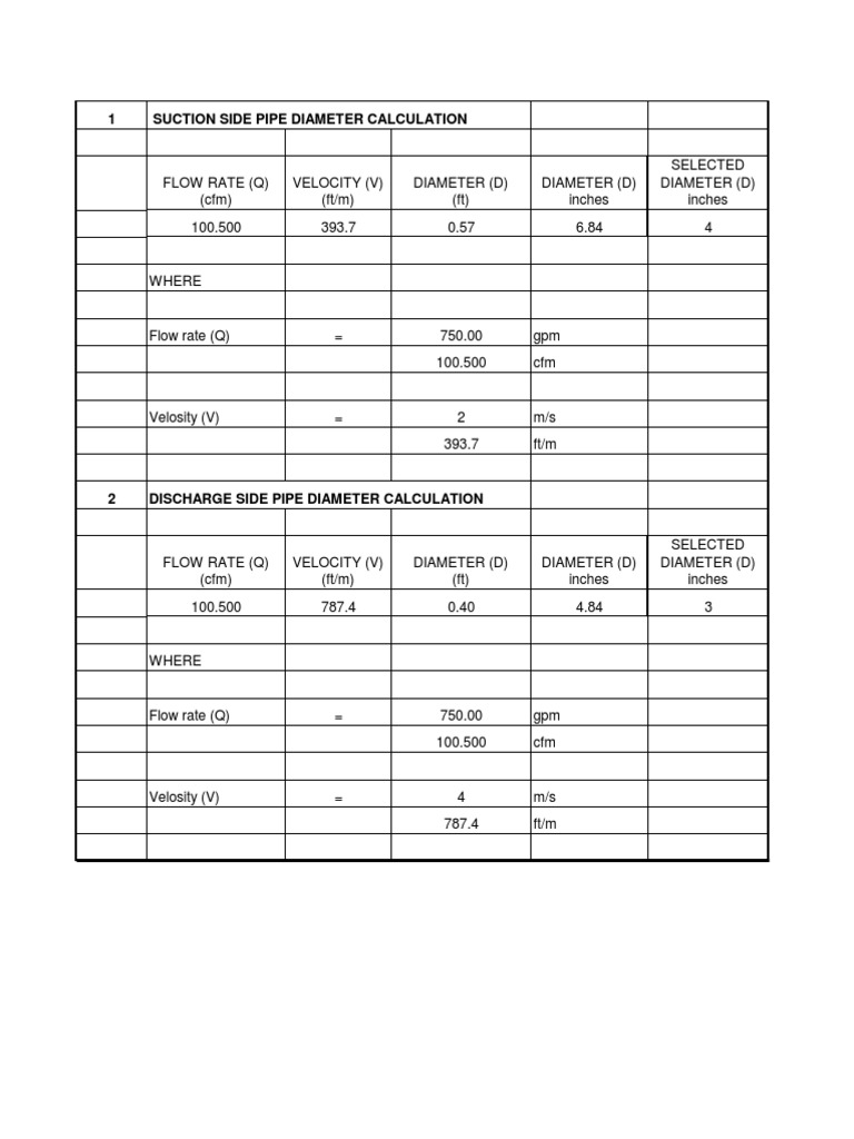 Pipe Diametpipe Diameter Calculation | PDF | Technology & Engineering