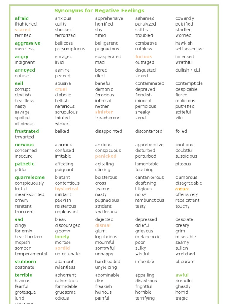 Synonyms Antonyms Negative Feelings | PDF