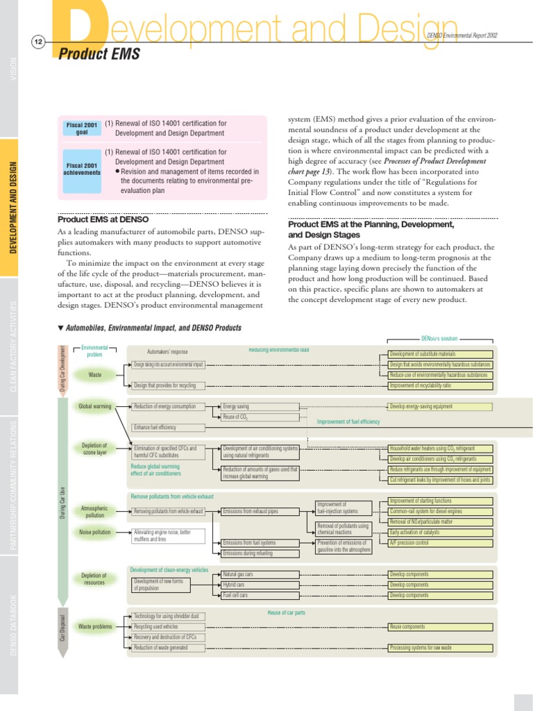 Design Ems | PDF | Exhaust Gas | Fuel Injection