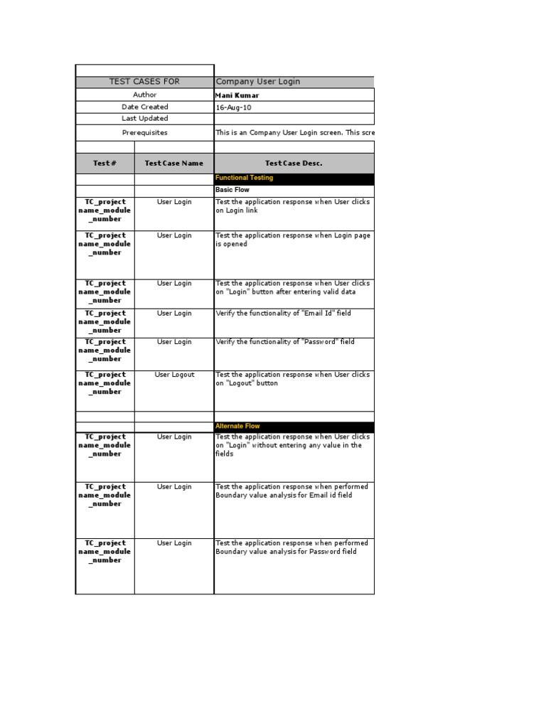 Login Sample Test Cases | PDF | Login | Google Chrome