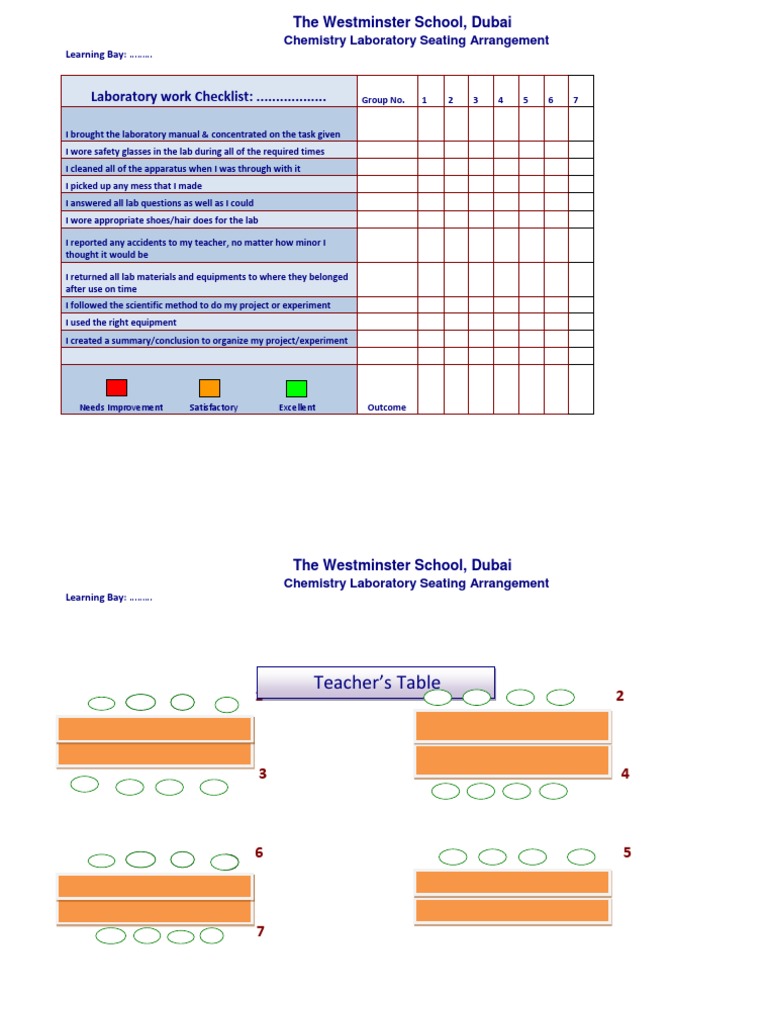 Chemistry Lab Seating Plan & Checklist | PDF
