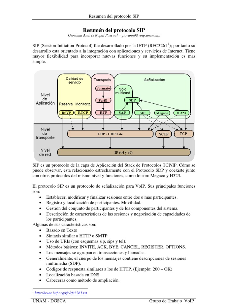 SIP Intro 05012008 | PDF | protocolo de Iniciacion de Sesion | Servidor ...