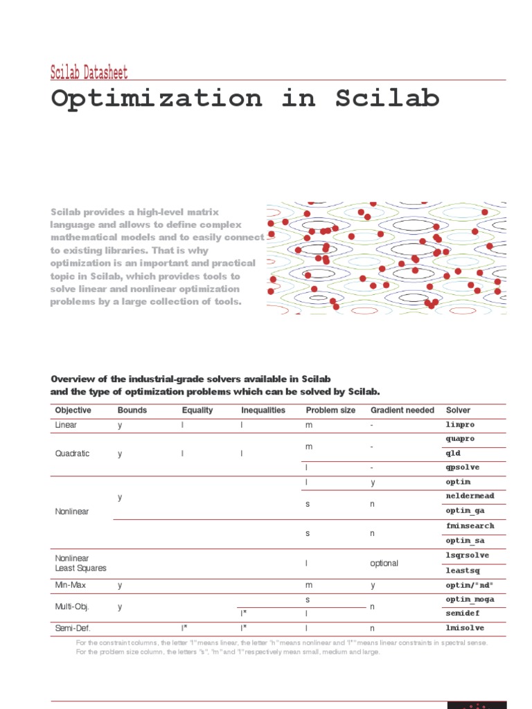 Scilab Optimization 201109 | PDF | Mathematical Optimization | Linear Programming