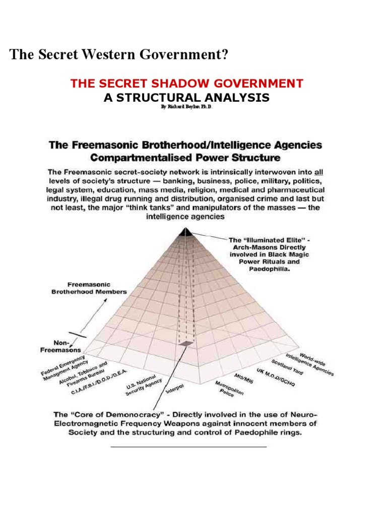 Secret Shadow Government Analysis | PDF | Strategic Defense Initiative ...
