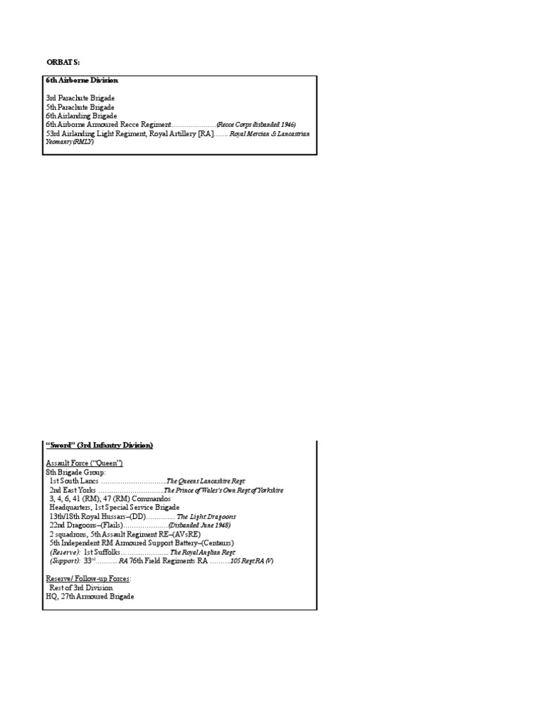 ORBATS D-Day - From S Hart | PDF | British Army | Warfare Of The ...