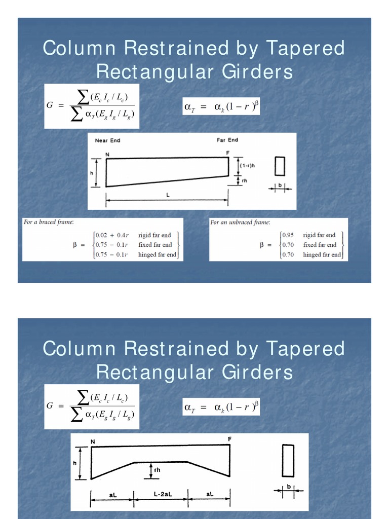 Column Restrained by Tapered Rectangular Girders | PDF