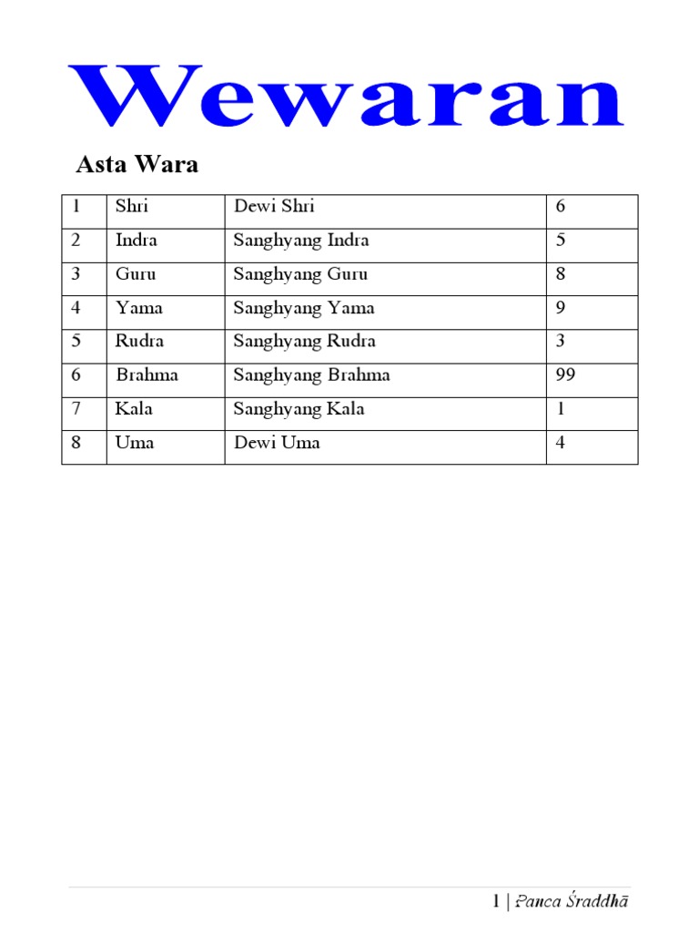 Asta Wara PDF | PDF