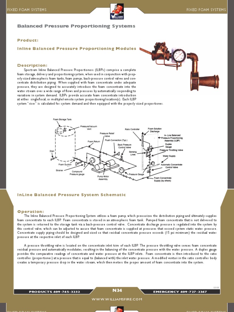 Balanced Pressure Systems | Valve | Pump