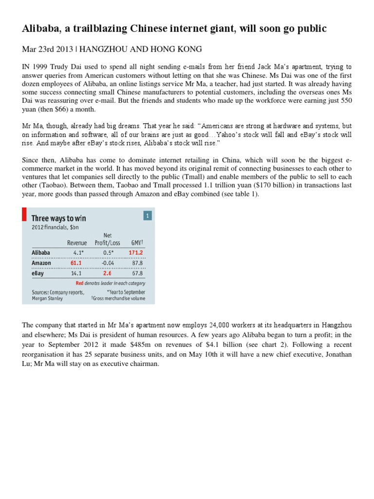 Alibaba Case Study | PDF | Alibaba Group | Tencent