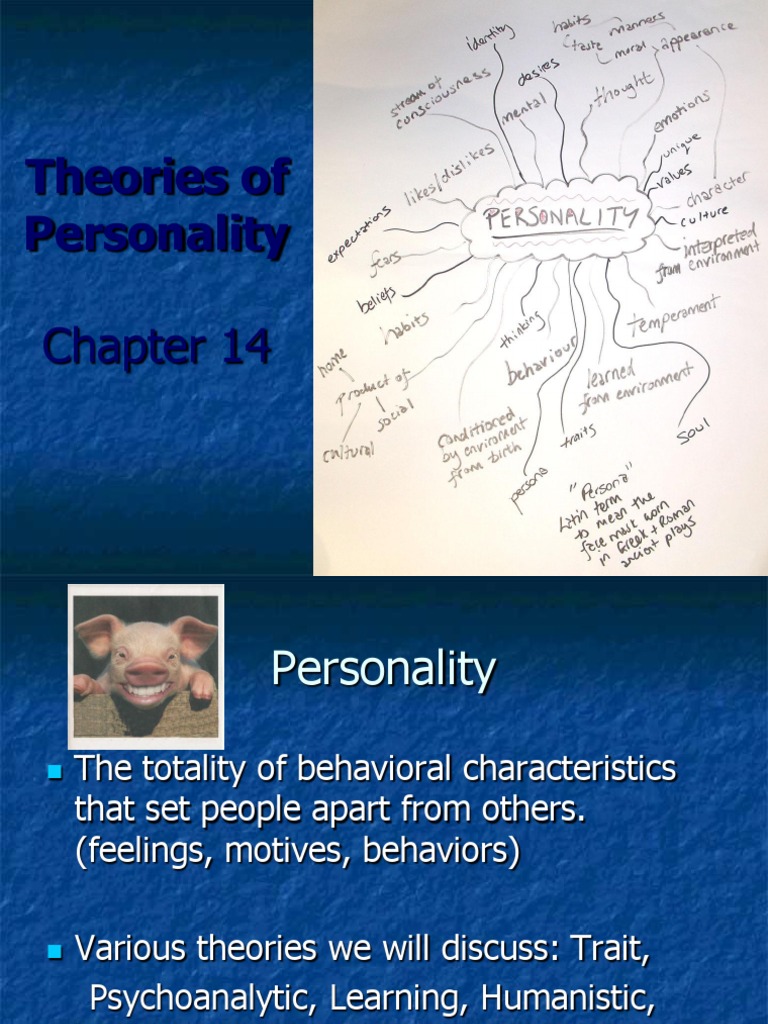 Theories of Personality | Id | Sigmund Freud