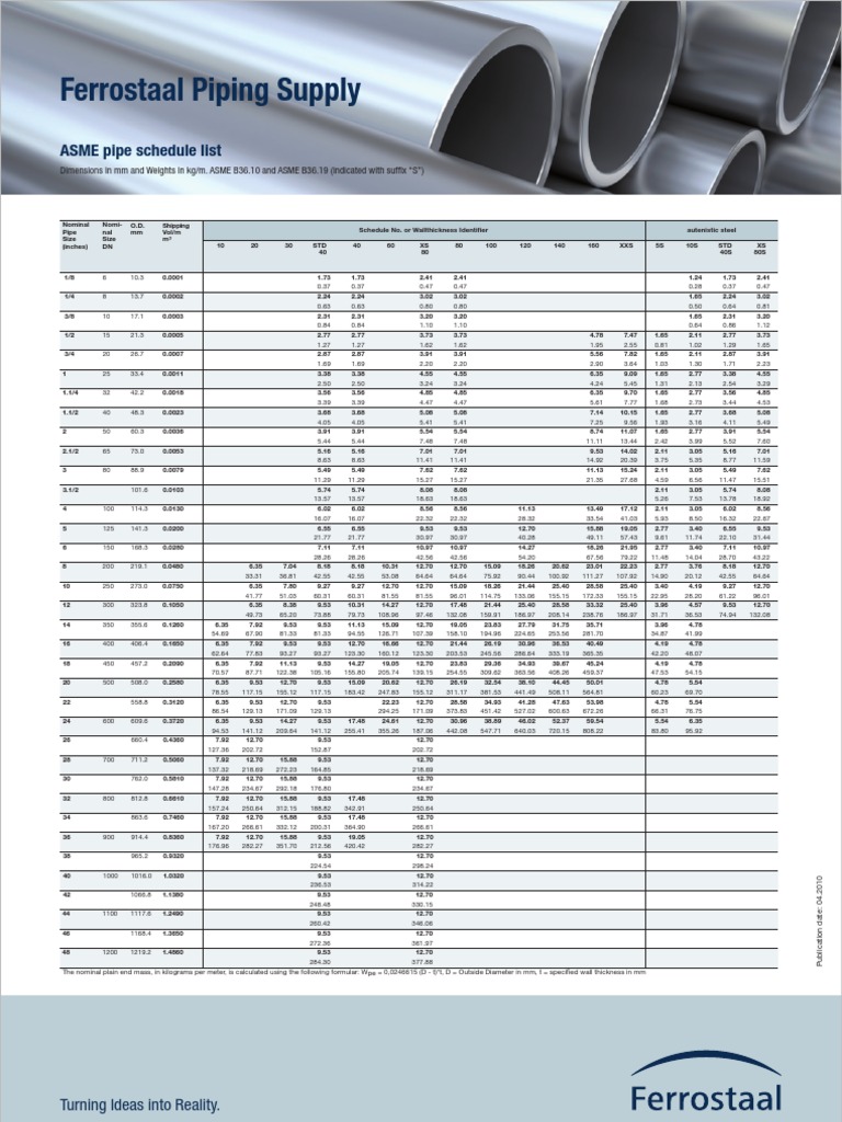 Pipe Size Asme | PDF | Génie chimique | Génie hydraulique