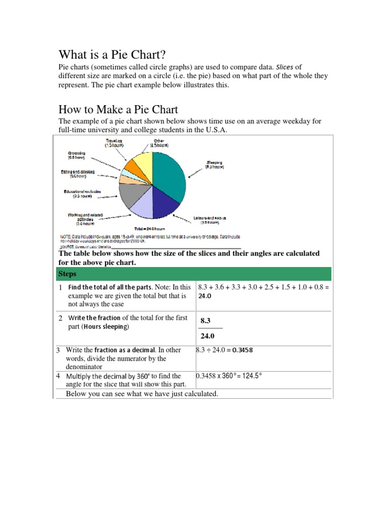 What Is A Pie Chart | PDF