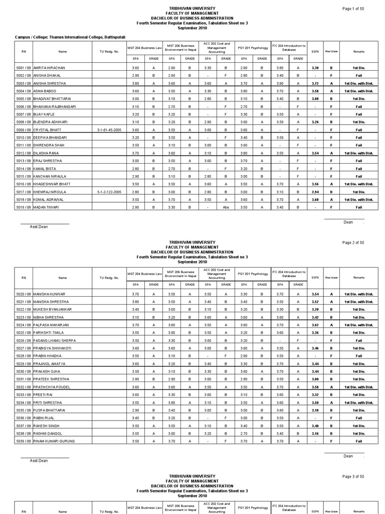 Tabulation Sheets | PDF | Technology & Engineering