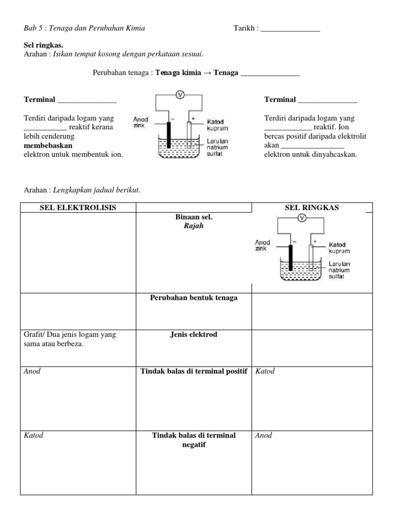 Perbandingan Sel Kimia Dan Sel Elektrolisis | PDF
