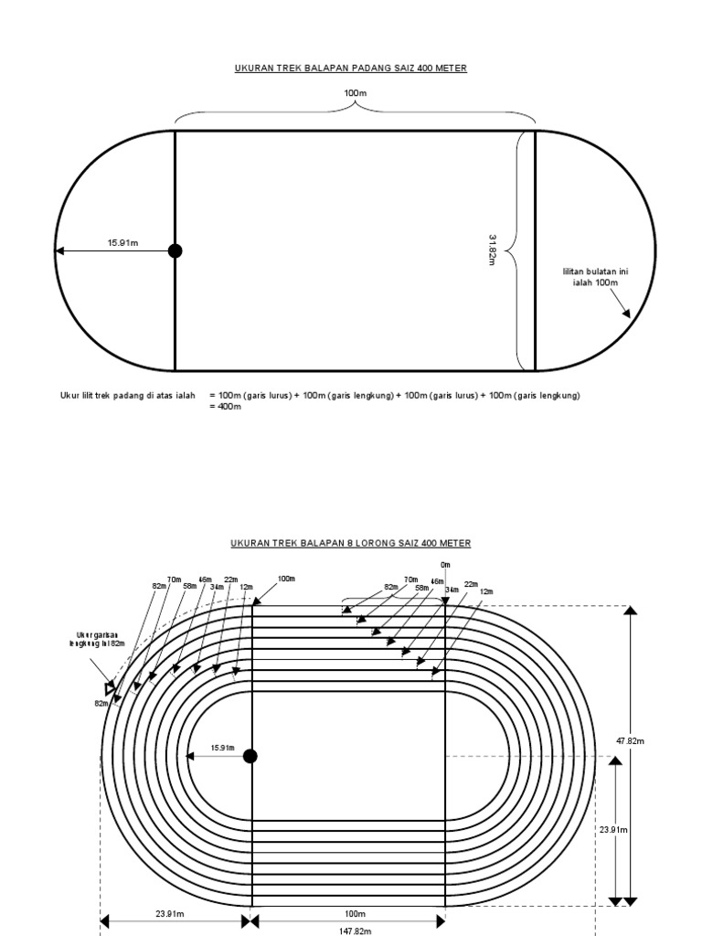Ukuran Trek Balapan 400m dan Variasi | PDF