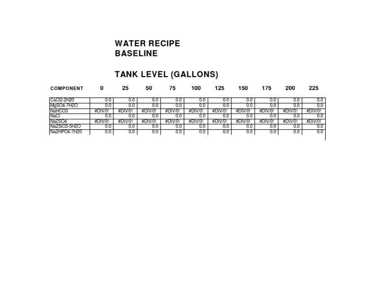 Water Recipe Baseline Tank Level (Gallons) : Com Ponent | PDF