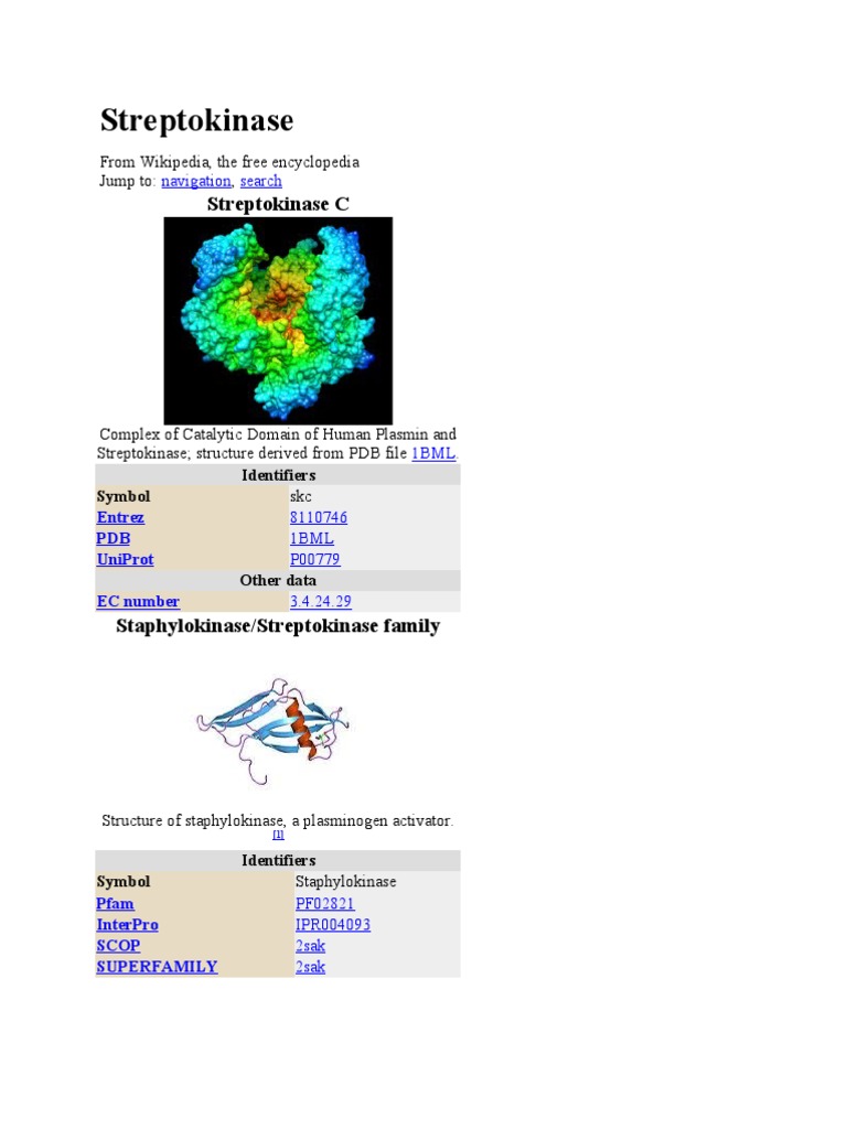 Streptokinase | Blood | Diseases And Disorders