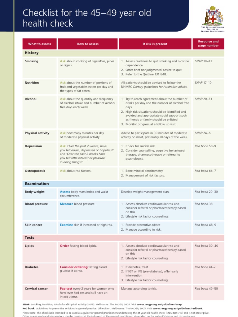 Checklistfor 45 Yr Olds | PDF | Public Health | Health Care