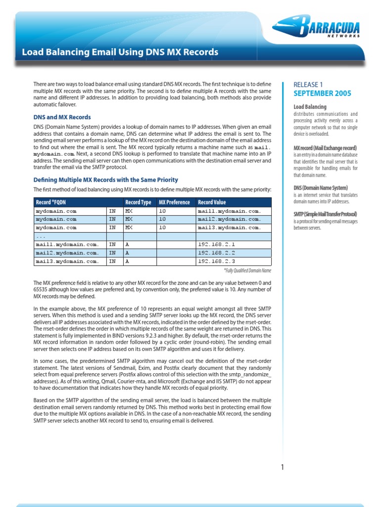 Load Balancing Emails Using DNS MX Records | PDF | Domain Name System | Load Balancing (Computing)