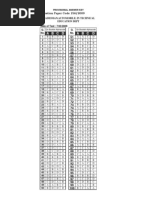 answer-key-cds-1-2024 | PDF