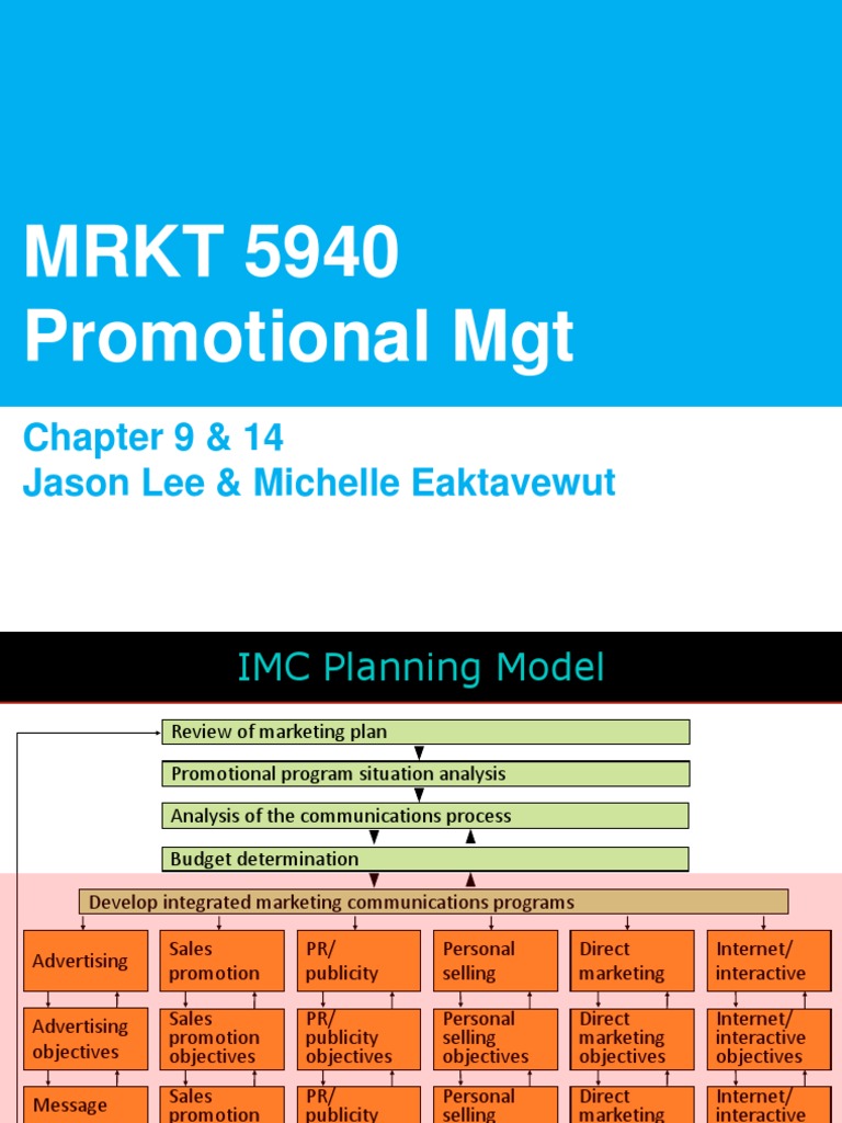 Chapter 9 - Creative Strategy Planning and Development | PDF ...