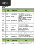 University List and Registered Email ID | PDF | Politics Of India