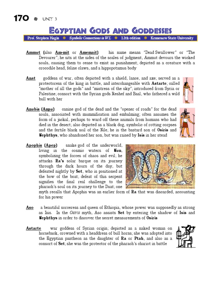 Egyptian Deities: A Detailed Guide | PDF | History
